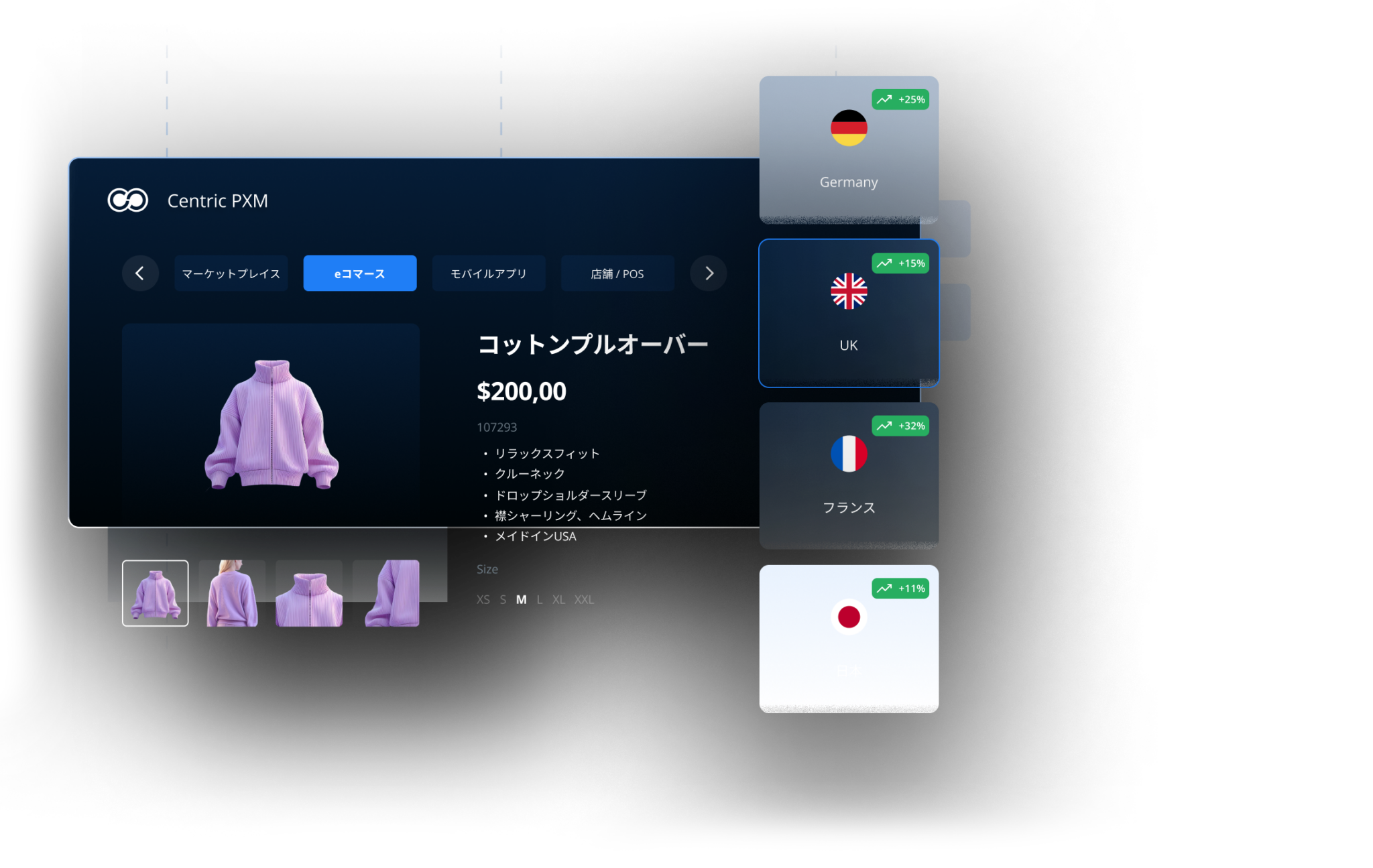 Centric PXM - 統合型 PXMソリューション
