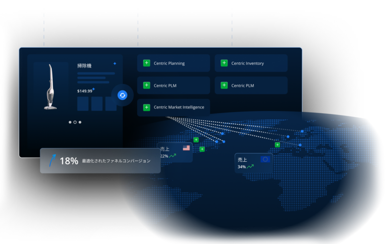 Centric PXM - 統合型 PXMソリューション