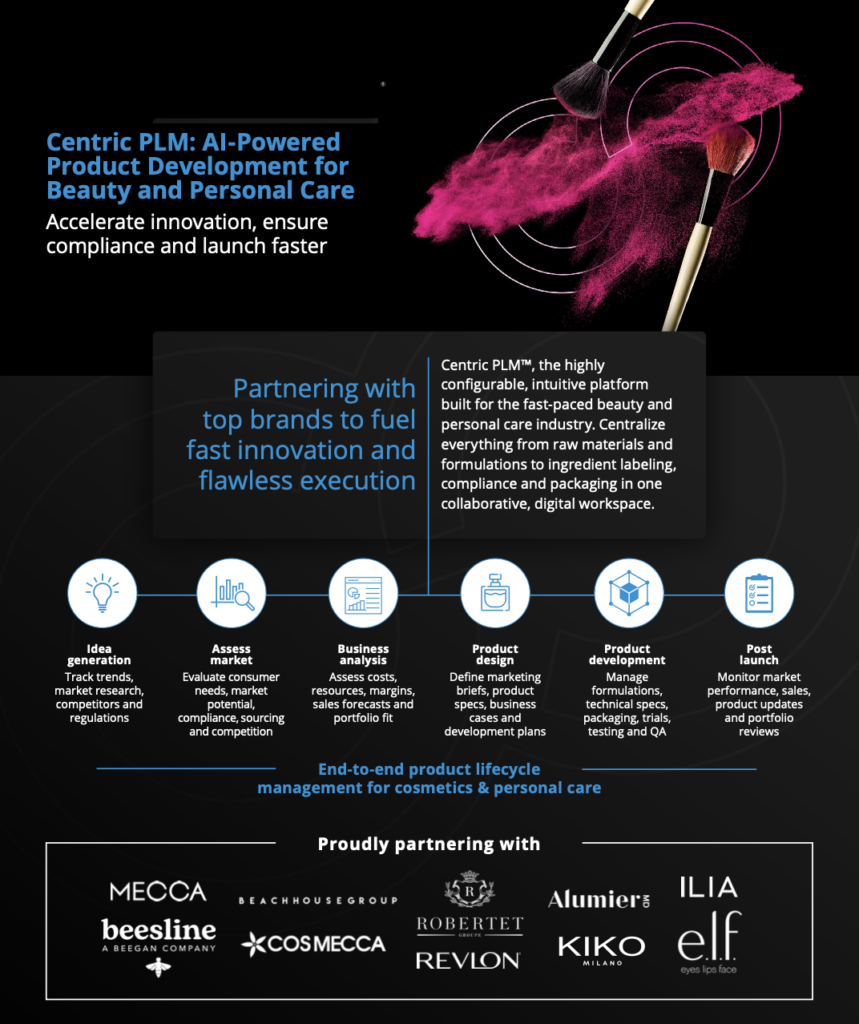 AI-Powered Product Development: Beauty & Personal Care | Centric Software